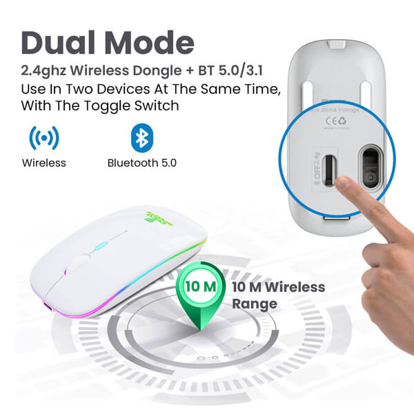 Coconut WM20 Lucid Wireless White Mouse