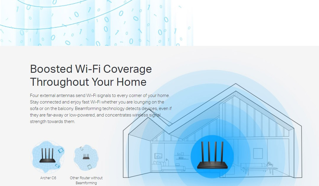 Buy TP-Link Wireless Router, Archer C6 AC1200